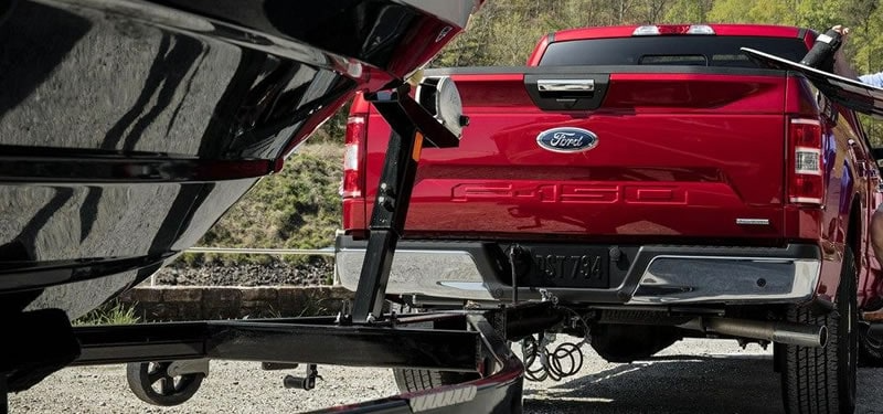 Borgman How To: The Tao of Towing - Borgman Ford Sales Blog